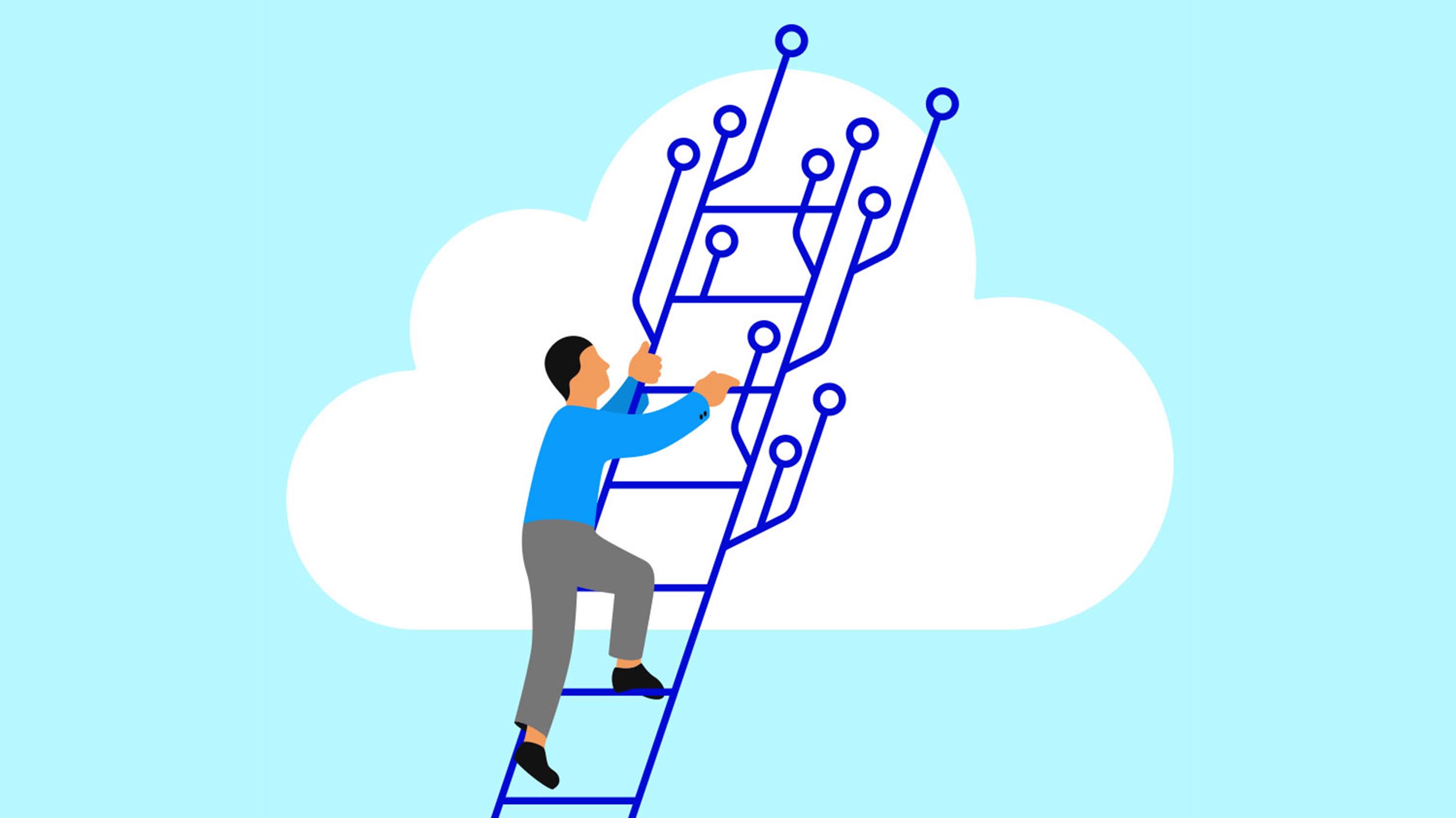 Global Equity Strategies | Invesco Canada