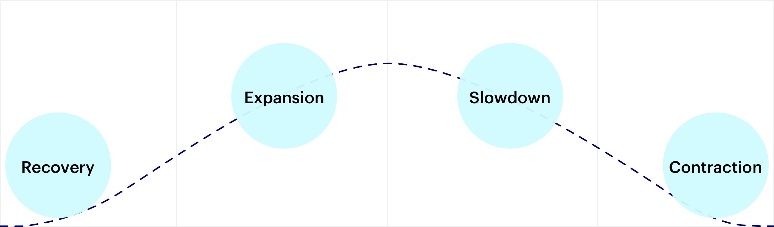 Invesco Dynamic-Multifactor | Invesco Canada