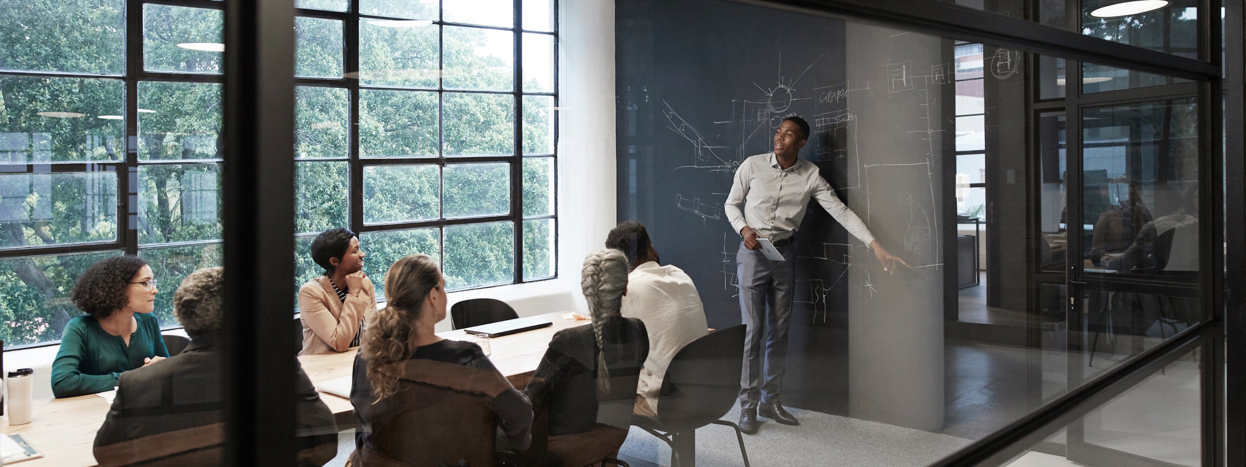 Invesco Model Portfolios | Invesco US