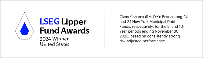Invesco | Product Detail | Invesco Rochester® New York Municipals Fund
